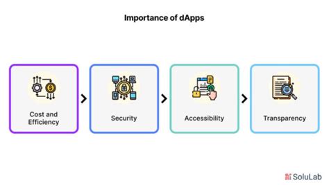 DApps Vs Normal Apps Understanding Decentralized Applications