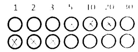 Python Adaptive Thresholding On Image Causing Data Loss Stack Overflow