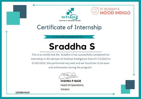 Sraddha S On Linkedin Pythonbasics Exploringai