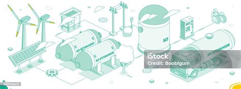 아이소 메트릭 수소 에너지 H2 전기분해 플랜트 스테이션 개체의 윤곽선을 그립니다 태양 전지와 풍력 터빈이 있는 수소 공장 수조가 있는 트럭 자동차 0에 대한 스톡 벡터