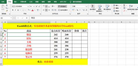 excel公式 某一个单元格等于另一个单元格的值 零基础、初学者必须掌握的10个excel技巧，办公必备！ csdn博客