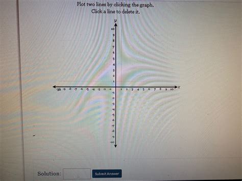 Answered Solve The Following System Of Equations… Bartleby