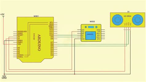 Arduino Based Sewer Drain Shield For Smart Cities