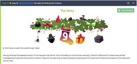 Md Ahnaf Akif On Linkedin Cybersecurity Ethicalhacking Tryhackme