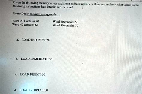 Solved Given The Following Memory Values And A One Address Machine