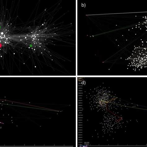 Visualization And Interactive Simulation Of Infection Disease Spreading Download Scientific