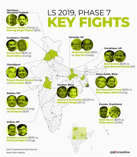 Lok Sabha Elections 2019 Key Statistics And Facts You Should Know