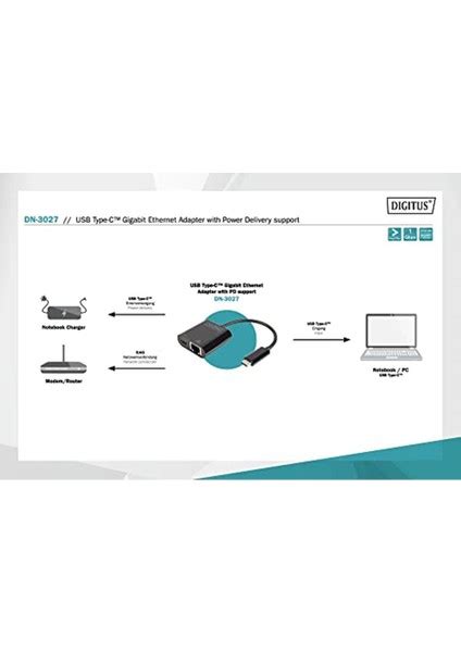 Dıgıtus Dn 3027 Usb Type C Gigabit Ethernet Adaptörü Power Fiyatı