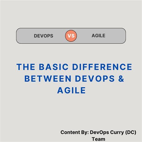 Saurabh Gupta Sg On Linkedin The Basic Guide On Difference Between Devops And Agile