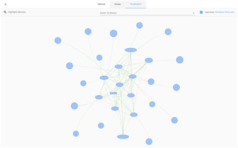[bug] zha visualization missing after 2021 7 3 · issue 968 · zigpy zha