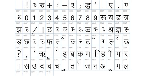 Kruti Dev 010 Ttf Google Drive