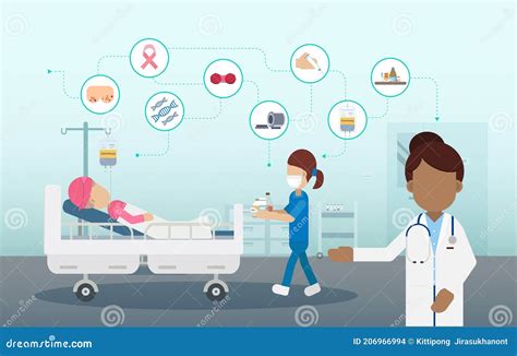Chemotherapy Room With Icons Stock Vector Illustration Of Hospital