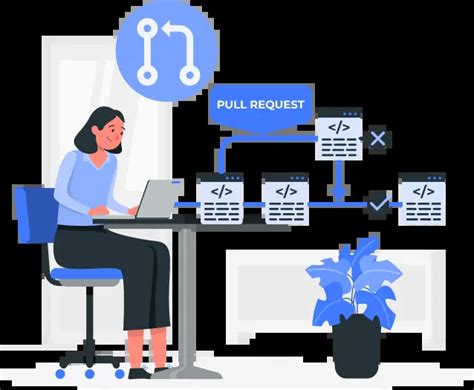 BigCommerce App Development Folio Com