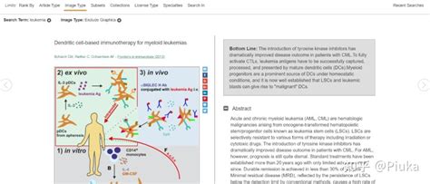 4款科研图片检索工具，助你解决文献检索难题 知乎