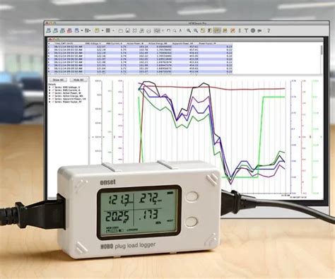 7 Prosedur Penggunaan Data Logger Agar Dapat Memanfaatkannya Dengan Maksimal