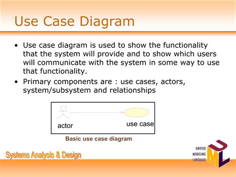 Presentation Use Case Diagram And Use Case Specificationpptx