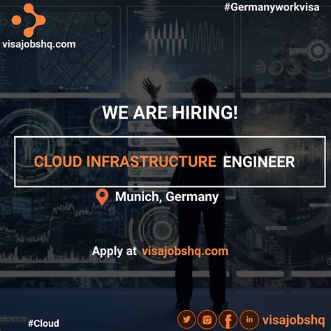 Cloud Infrastructure Engineer In Munich Relocate To Germany With Work Visa Sponsorship