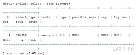 性能测试 —— Mysql性能测试方案设计！mysql 性能测试 Csdn博客
