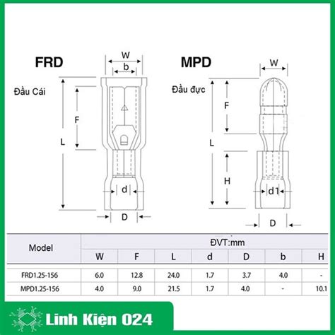 Đầu Cos Dây Điên Cos Đầu Đạn Bộ Đầu Cos Đực Cái Đầu Cos Gói 100c Mpd
