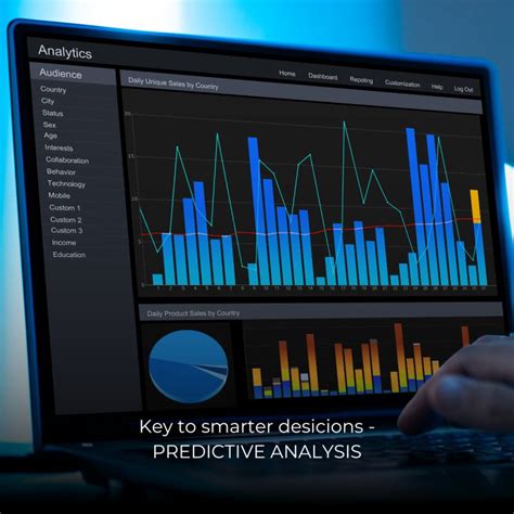 Predictiveanalytics Datadriven Aiinnovation Rubia Qamar Mba Msc Data Science