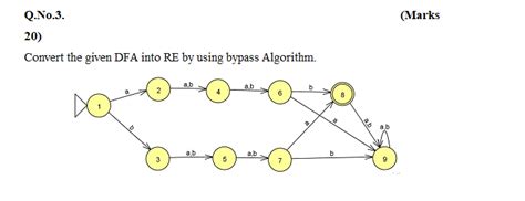 Solved Marks Qno3 20 Convert The Given Dfa Into Re By