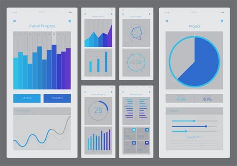 Dashboard UI UX Kit Bar Chart And Line Graph Designs Infographic