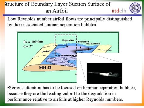 Boundary Layer Theory For Wind Turbine Blades P