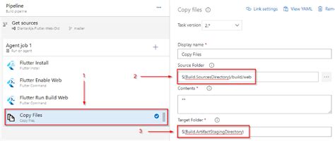 How To Deploy Flutter Web To Netlify Using Cicd And Azure Pipelines
