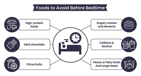 Which Foods Are Best For Sleep