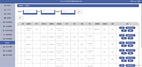 基于springbootvue毕业设计选题管理系统的设计与实现基于springbootvue Security安全验证前后端分离的毕业