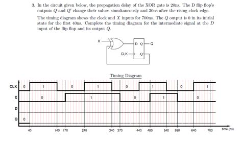 solved complete the timing diagram for the intermediate