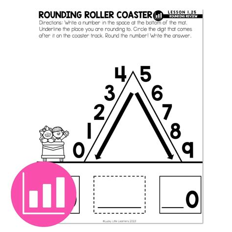 Lucky To Learn Math Lesson 125 Rounding Review Differentiation Rounding Roller Coaster