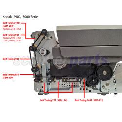 Kodak I2900 Parts