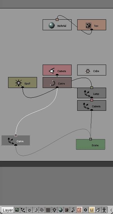 A Silly Problem Python Support Blender Artists Community
