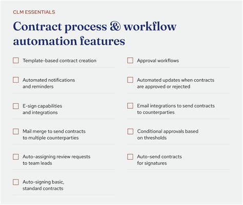 Contract Management Software Essential Features Checklist