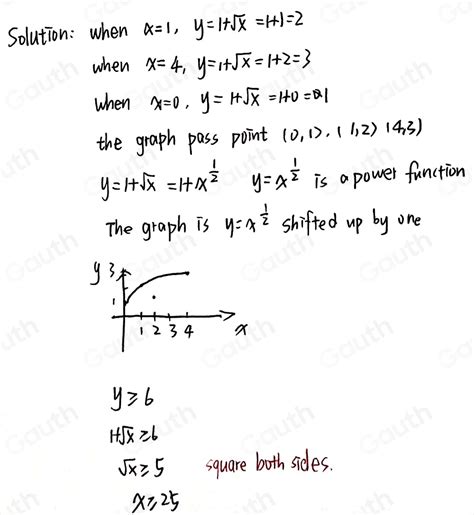 Solved C Use The Equation Y1sqrtx Draw Graph And Find For What Ralue Of X Is Y ≥ 6 Math