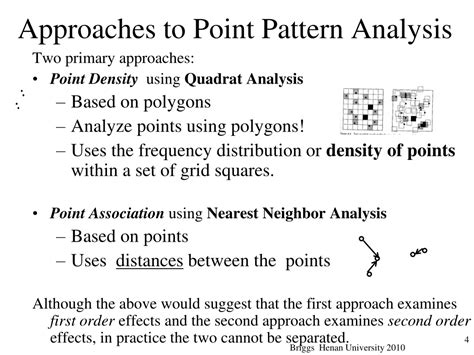 Ppt Point Pattern Analysis Powerpoint Presentation Free Download Id9338198