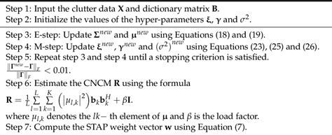 Table 1 From A Space Time Adaptive Processing Method Based On Sparse Bayesian Learning For