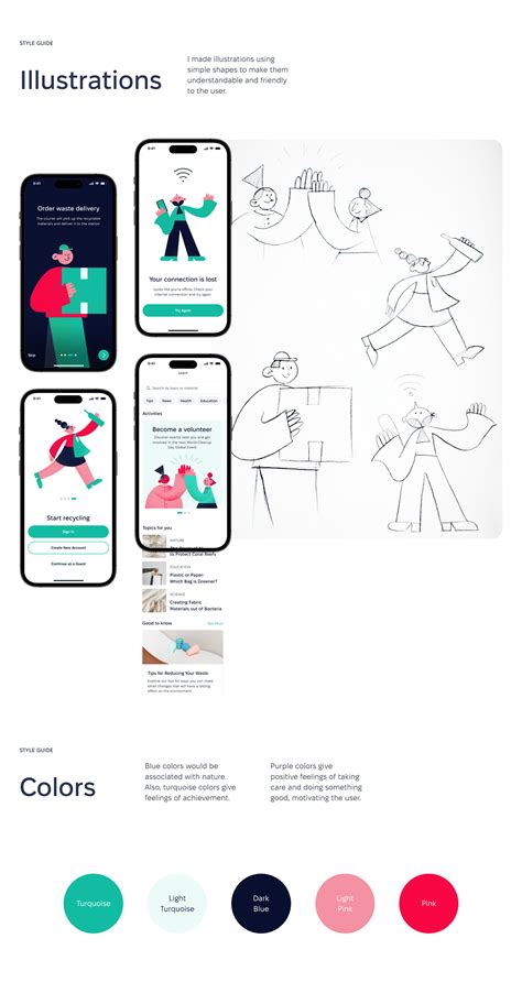 Be Green Mobile App Behance