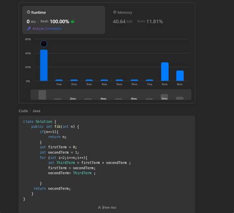Laukeek R On Linkedin 100daysofcode Leetcodechallenge Algorithms