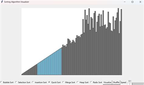Sorting Algorithms Visualized By Willisthehy
