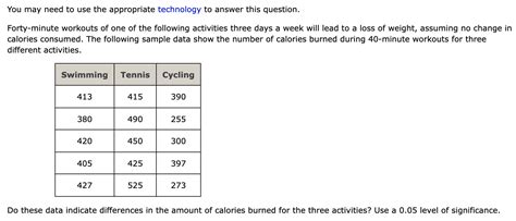 Solved Find The Value Of The Test Statistic Find The Chegg Com