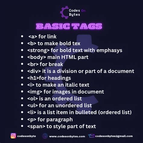 Codesonbytes On Linkedin Code Coding Programming Developer