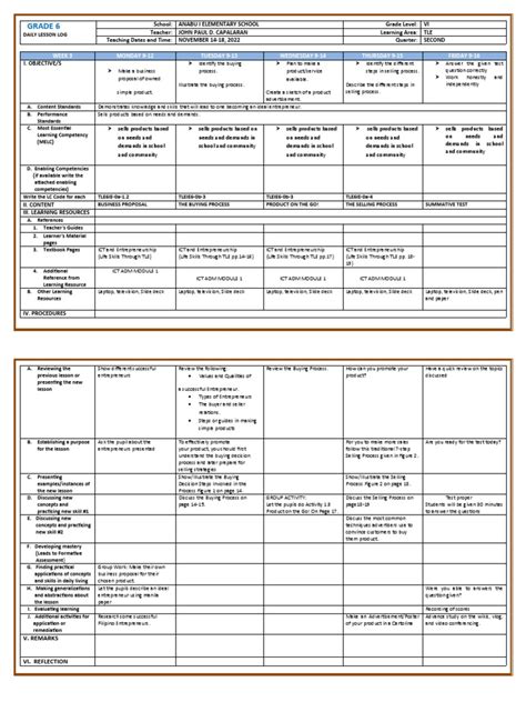 Tle 6 Ict Dll Q1 W4 Pablo Maricel Sept 12 Pdf Constructivism Philosophy Of Education