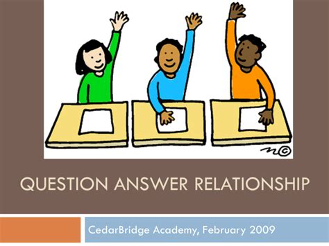 QAR Question Answer Relationship Training