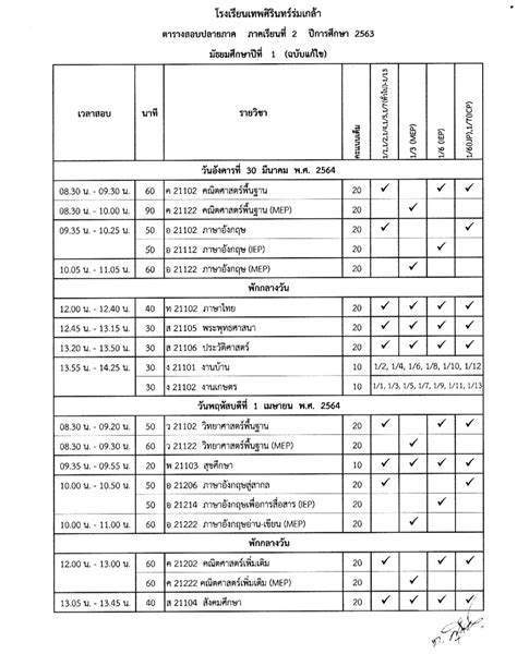 ตารางสอบปล กลุ่มบริหารวิชาการ โรงเรียนเทพศิรินทร์ร่มเกล้า