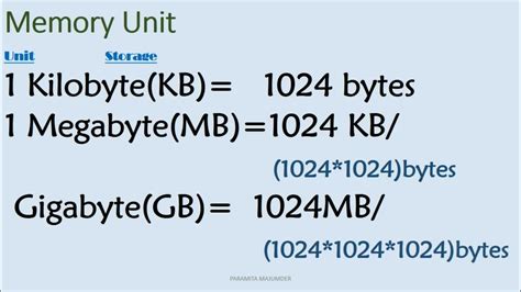 Memory Unit Bit Byte Kb Mb Gb Tb Pb Eb Zb Yb Bb Gpb Youtube