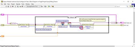 Daqmx Module Error 200227 Ni Community