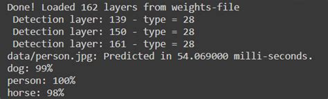 Yolov4 Object Detection Tutorial With Image And Video A Beginners Guide Mlk Machine
