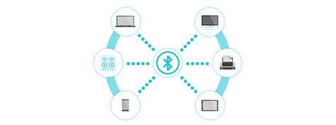 How To Turn On Bluetooth On Windows 11 5 Ways Digital Citizen